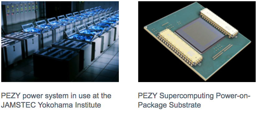 Vicor Power-on-Package (SM-ChiP)